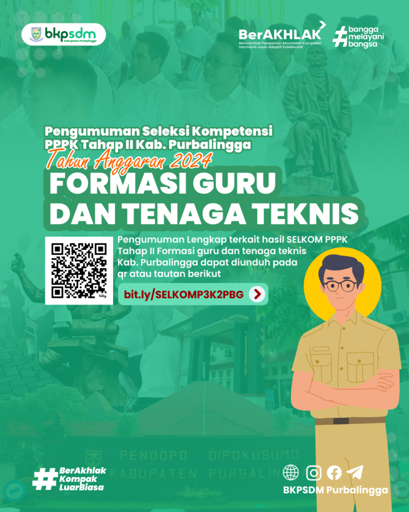 Pengumuman Seleksi Kompetensi PPPK Formasi Guru dan Tenaga Teknis Tahap II Tahun Anggaran 2024 ...